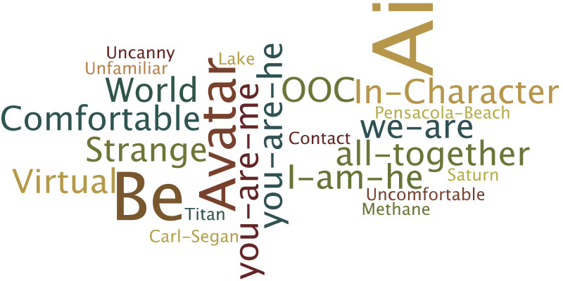 AI - Avatar Identity